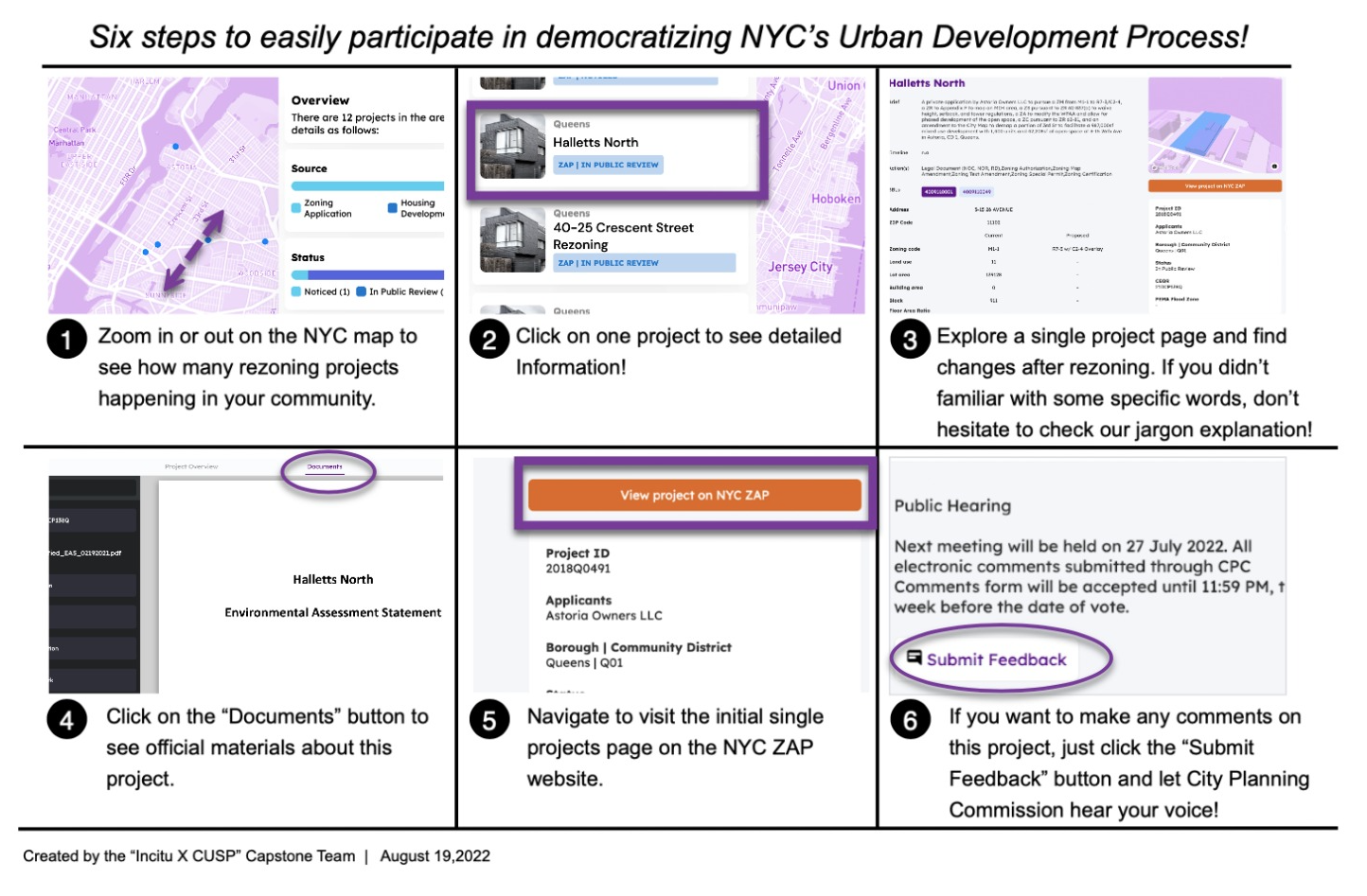 NYC Urban Projects Map | zephyr.mx